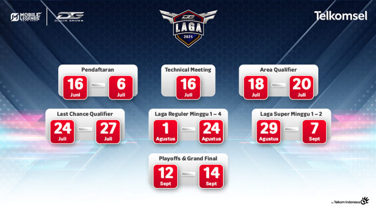 Dunia Games Laga 2025 Resmi Dibuka: Turnamen Esports Komunitas Terbesar Persembahan Dunia Games ...